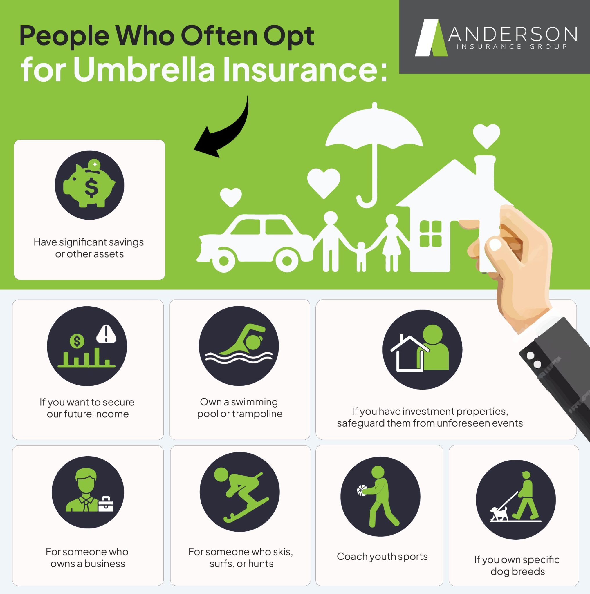 Umbrella Insurance | Anderson Insurance Group